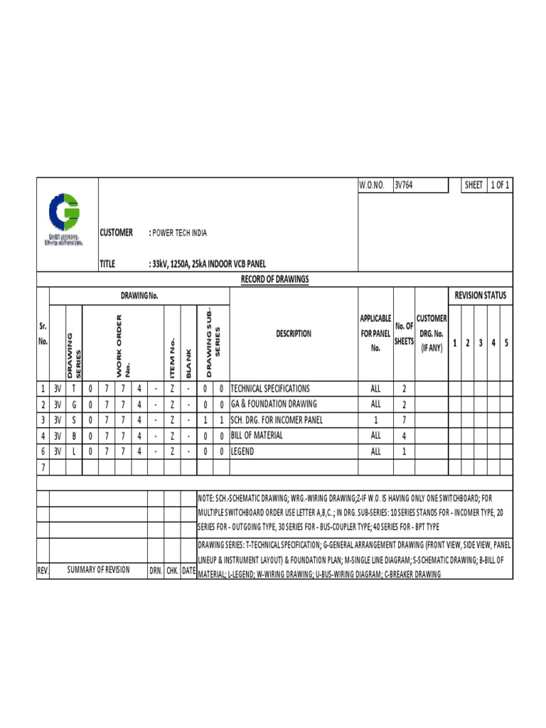 33 KV VCB Panel Crompton Greaves CGL CG Power Solutions | PDF | Fuse ...