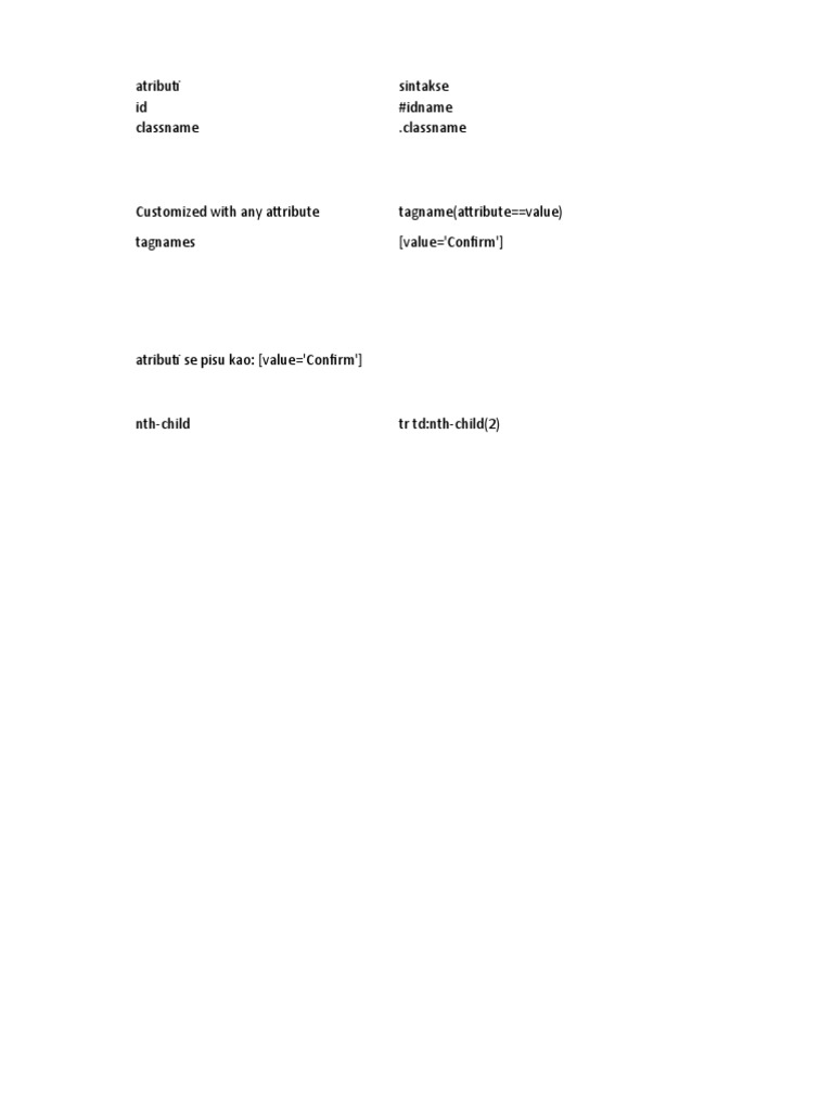 Cypress Documentation | PDF