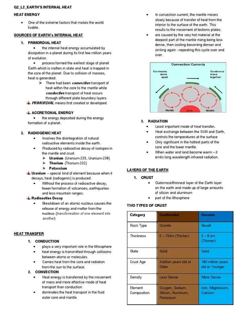 ES - Lesson 2 - Internal Heat | PDF | Earth | Planetary Science