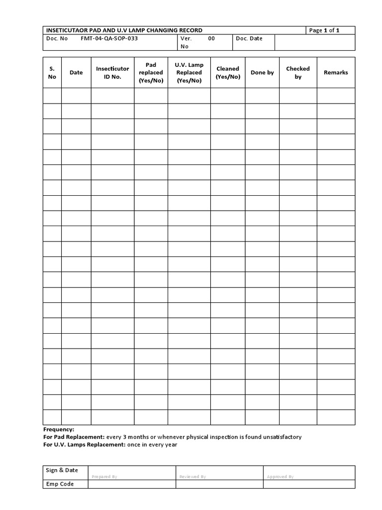 FMT-04-QA-SOP-033 - Insecticutor and UV Lamp Changing Record | PDF