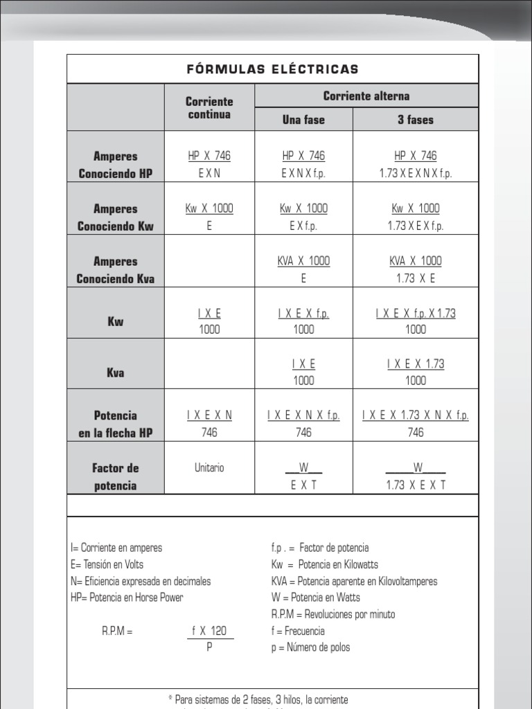 Fórmulas Eléctricas | PDF