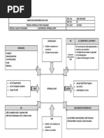 Process/Clause Assignment Matrix: ISO 9001:2015 QMS | PDF | Quality ...