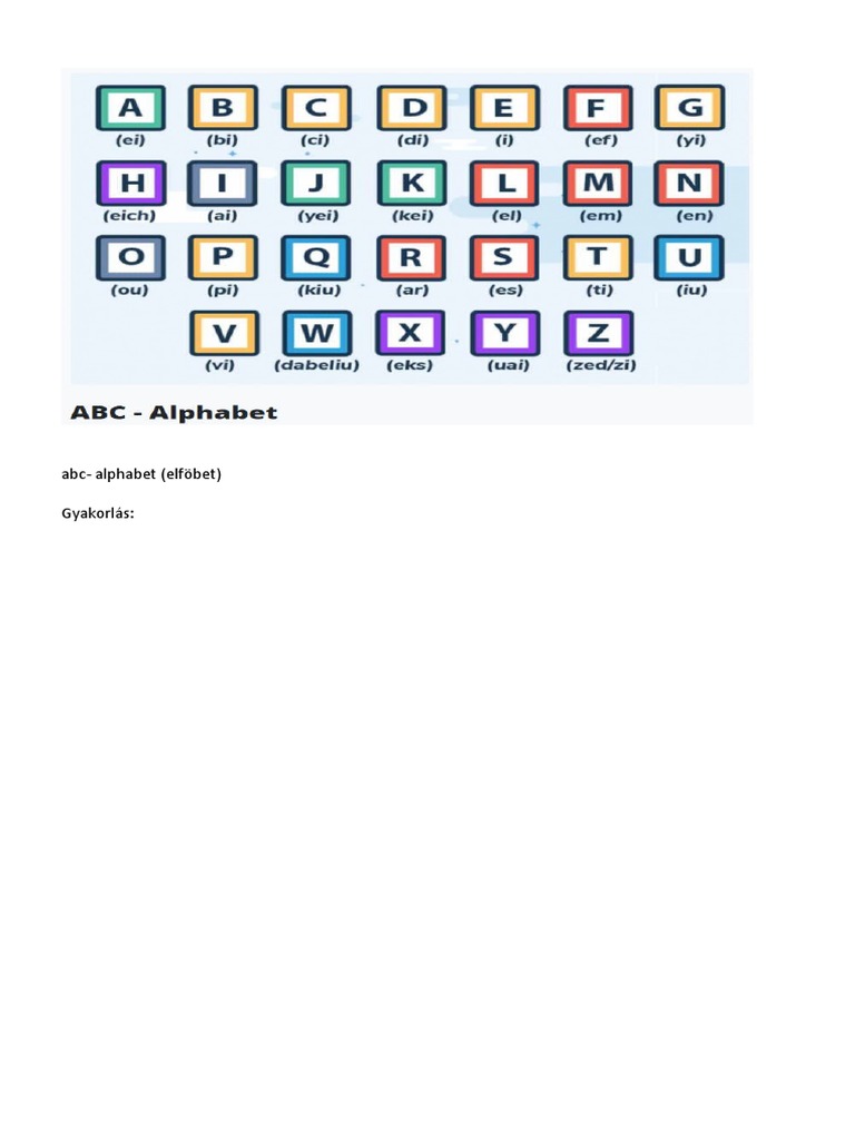 Angol 1 Kezdő | PDF