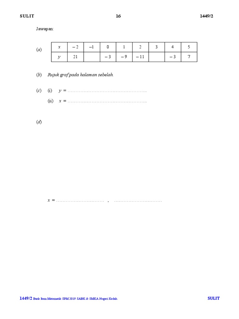 Matematik k2 (Set 2) - Sabk & Smka Kedah 2019 | PDF