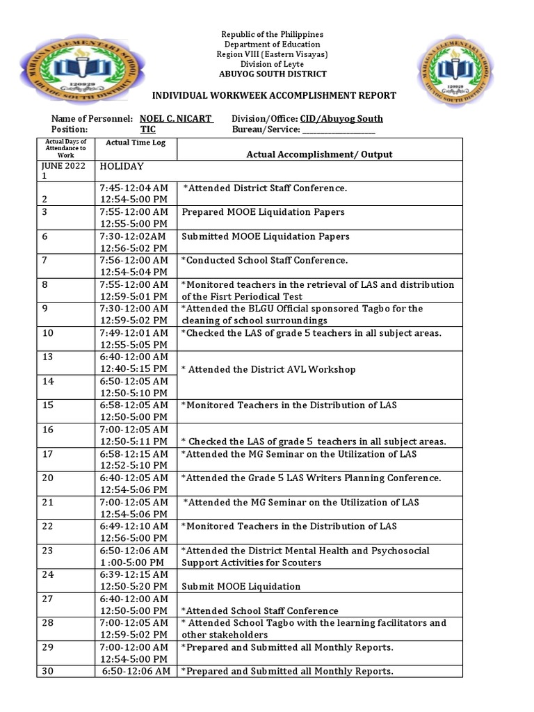 Accomplishment Report August 2022 | PDF