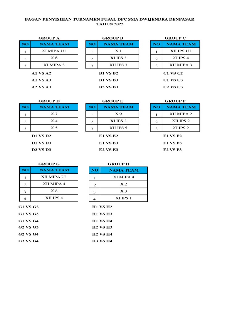 Bagan Turnamen Futsal DFC 2022 | PDF