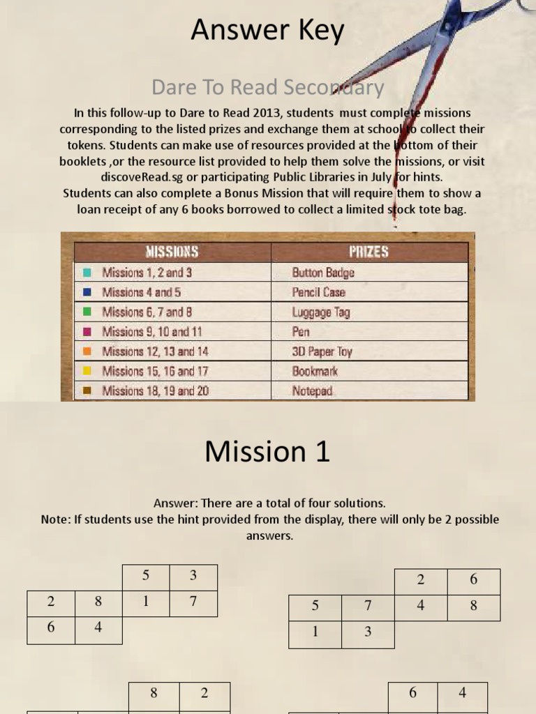 NLB - Dare To Read 2014 - Secondary Answer Key | PDF