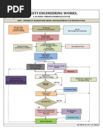 Red Bin Analysis Procedure | PDF | Systems Science | Computing