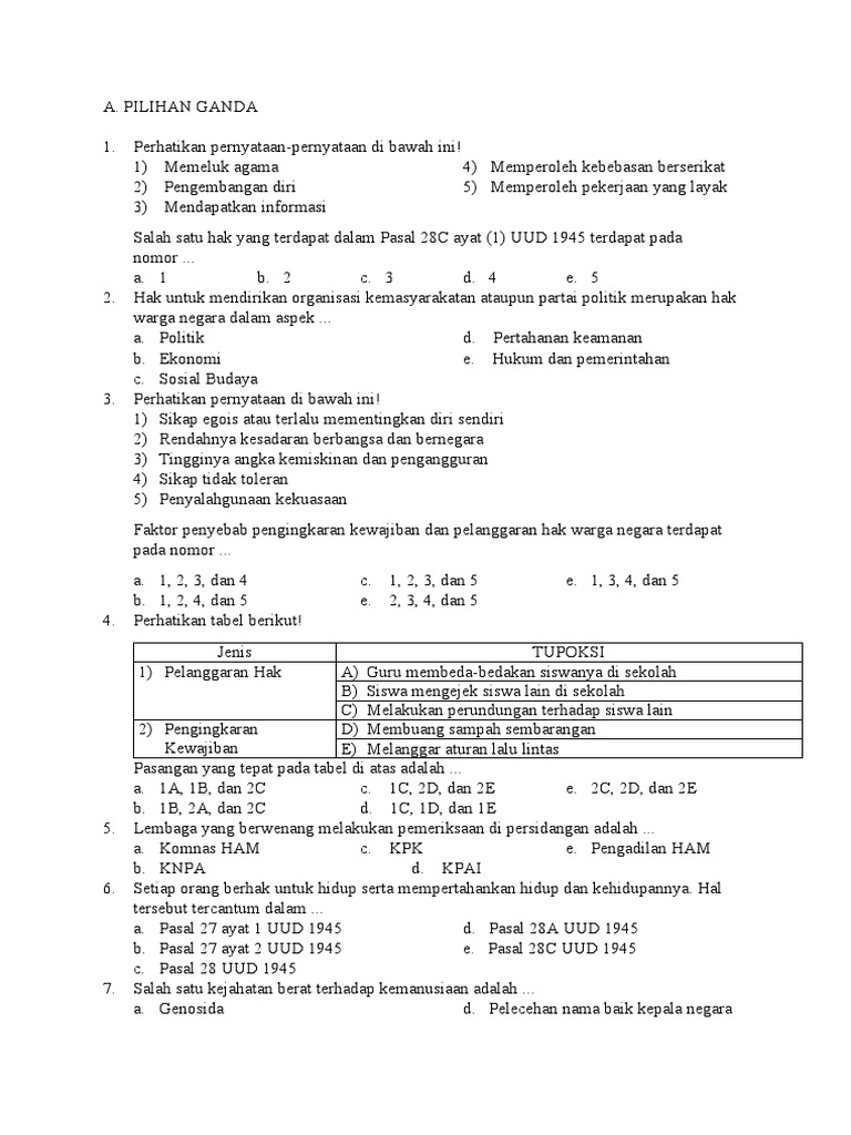 Pts Ganjil PKN 2022 Kelas Xii | PDF