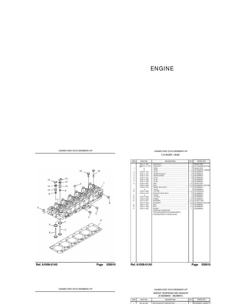PC200-7 Partbook | PDF | Vehicle Parts | Systems Engineering