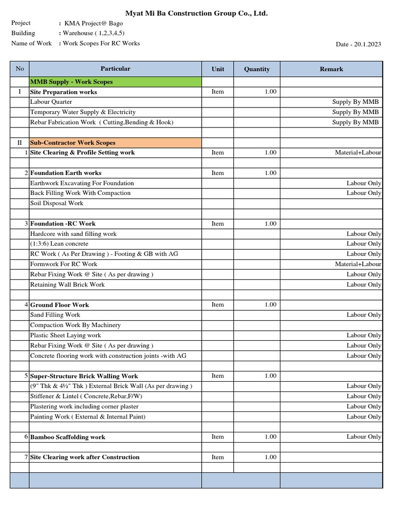 KMA Project Work Scopes Overview | PDF | Architectural Elements ...