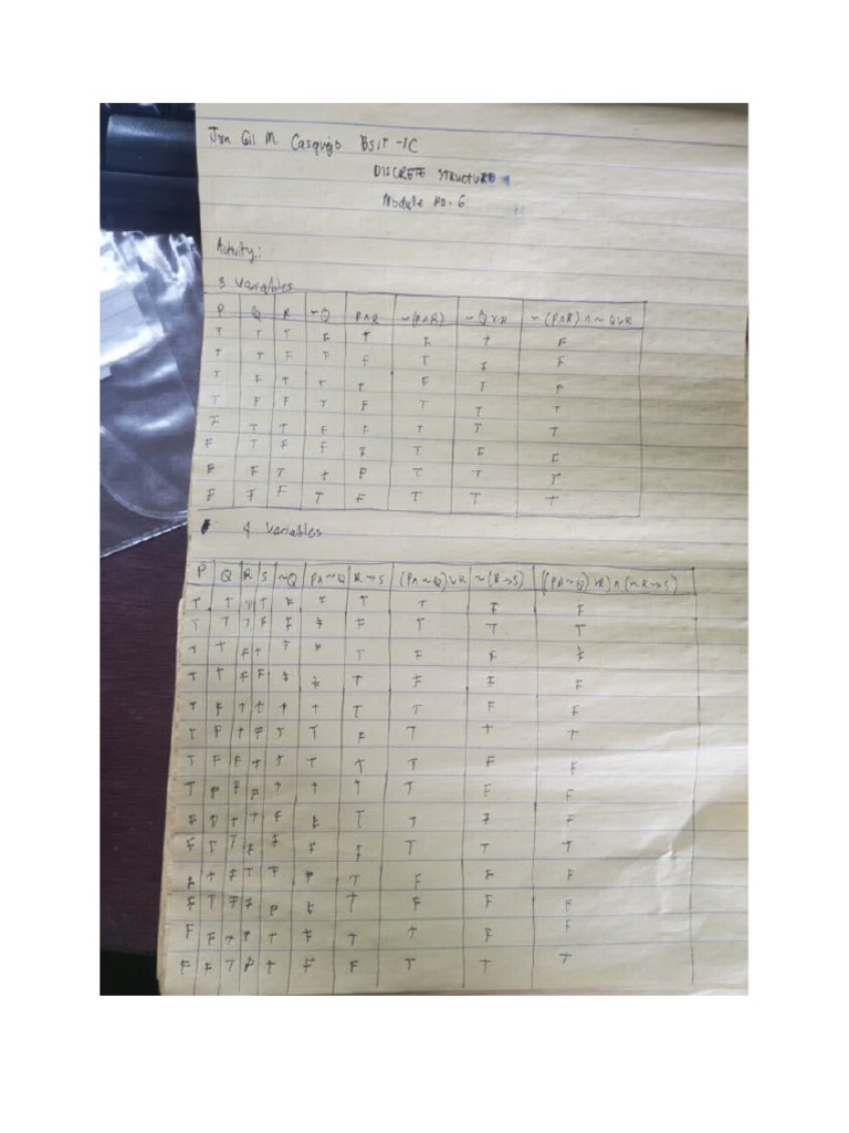 Discrete Structure Module 6 | PDF