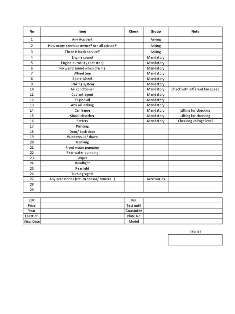 Car Check List | PDF