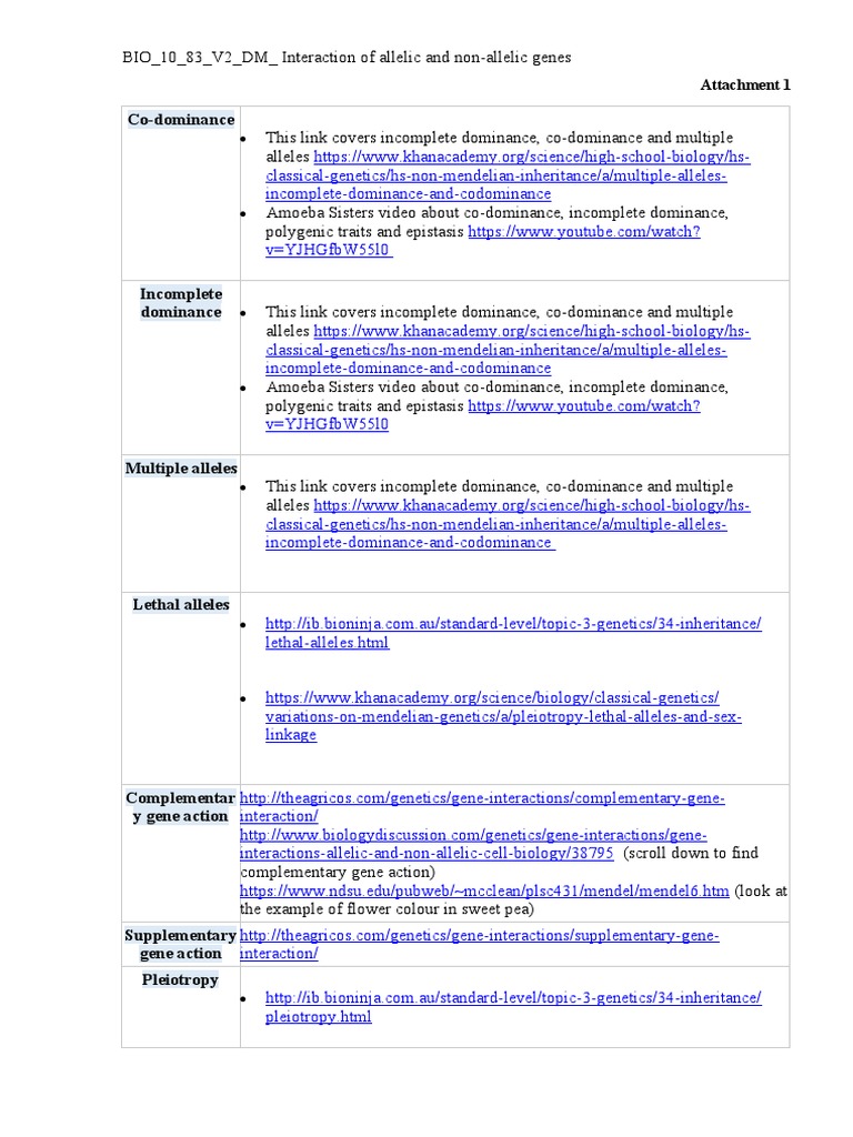 BIO - 10 - 83 - V2 - DM - Interaction of Allelic and Non-Allelic Genes ...