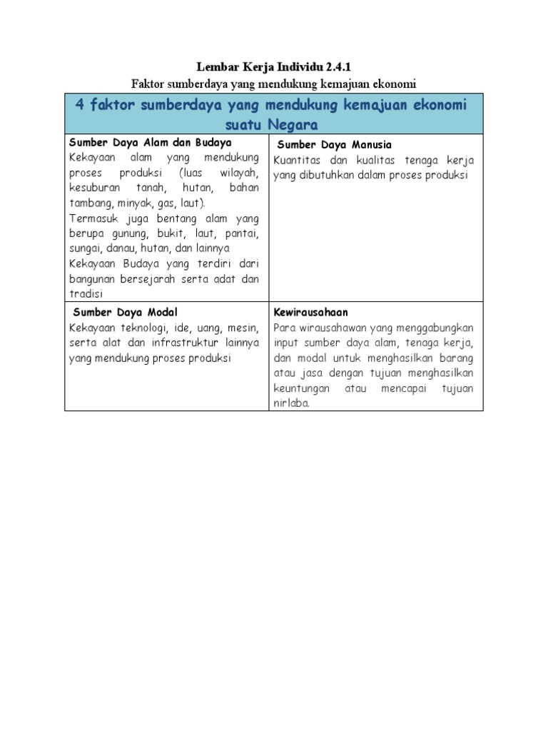 LK P5 1-2 Septemb | PDF