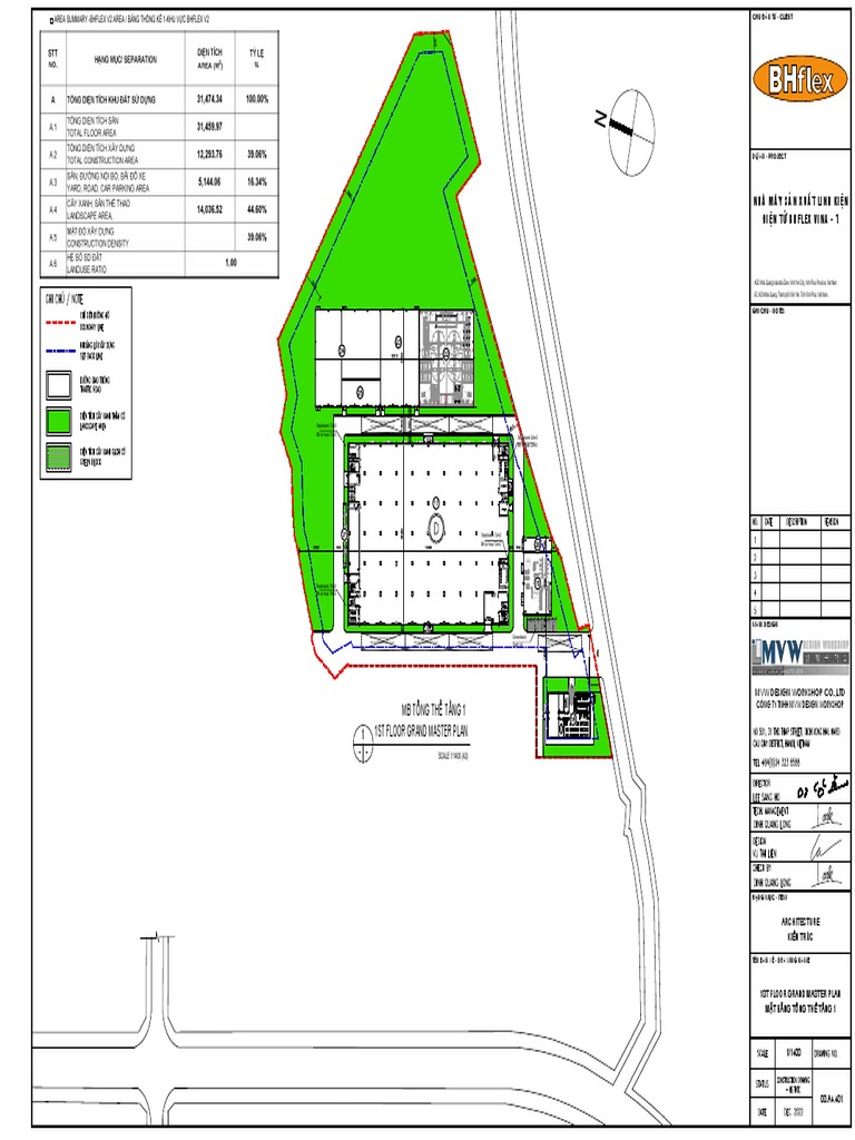 BHFLEX - Masterplan - Fake Version 02 | PDF