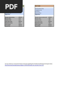 Port Code List | PDF