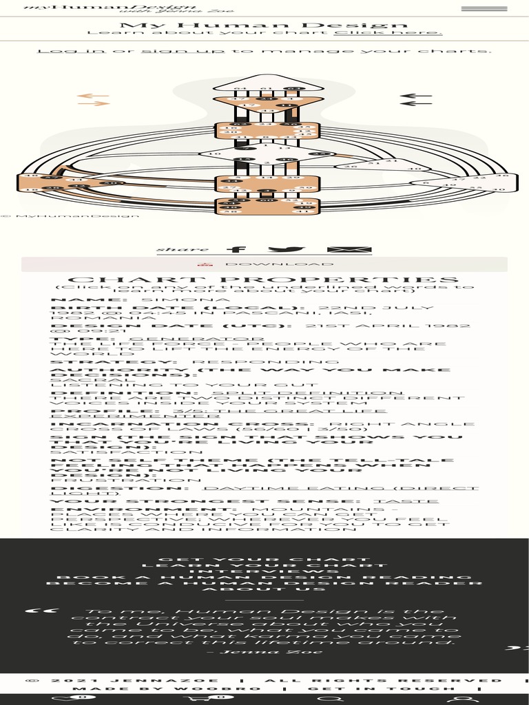 My Human Design - My Human Design | PDF