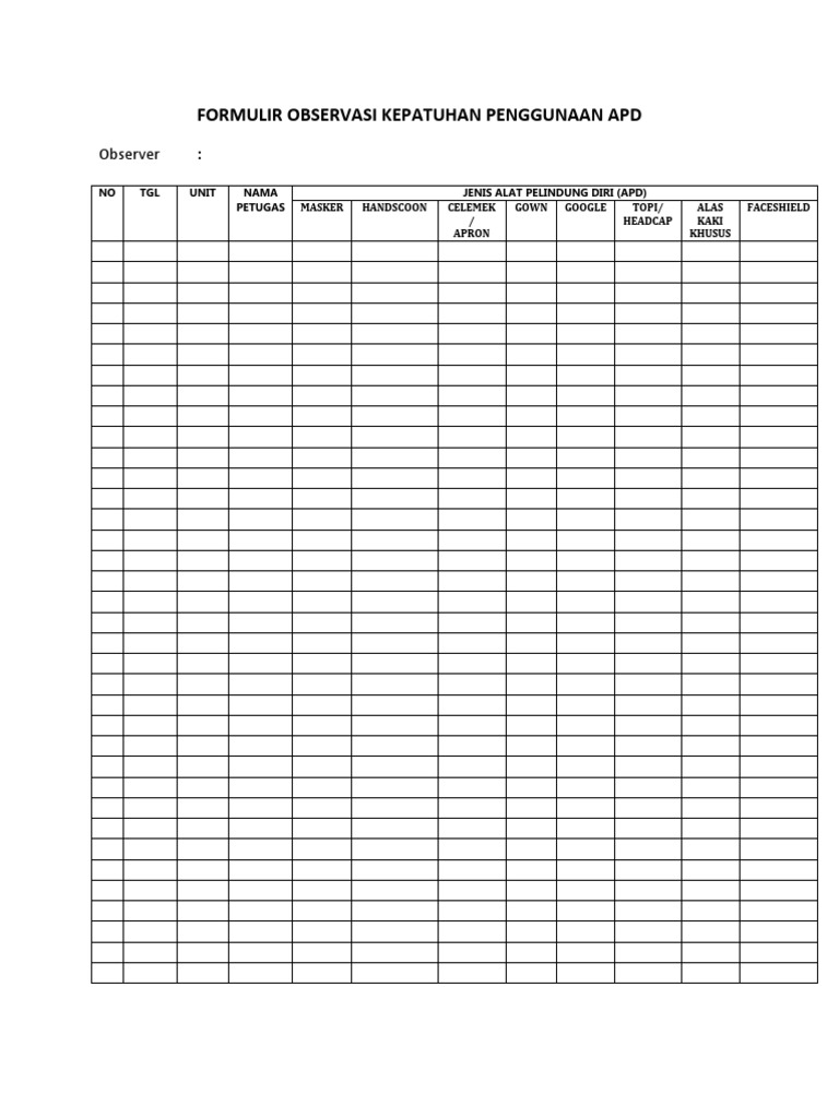 Formulir Observasi Kepatuhan Penggunaan Apd | PDF