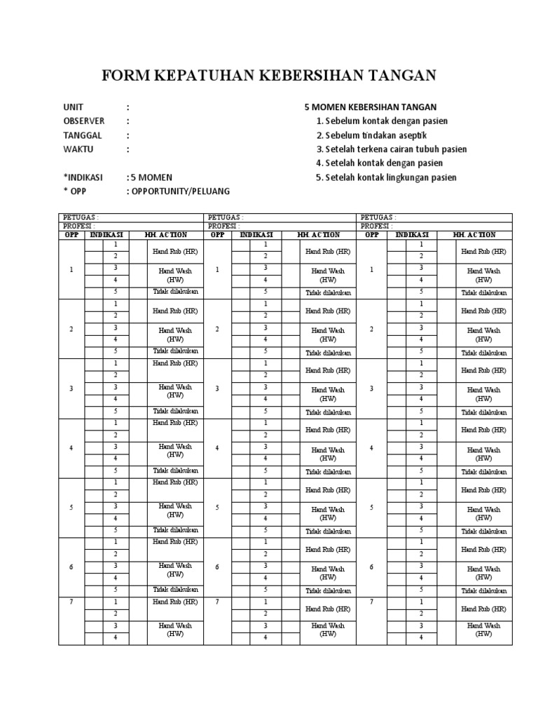 Formulir Kepatuhan Cuci Tangan | PDF