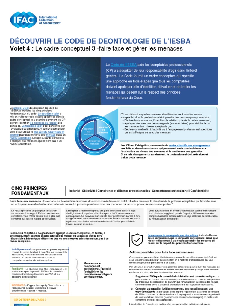 4 - Ifac - Traitement Des Menaces | PDF