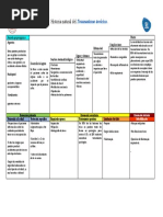 Erio-Equipo de Respuesta Inmediata Obstetrica | PDF | Reproducción ...