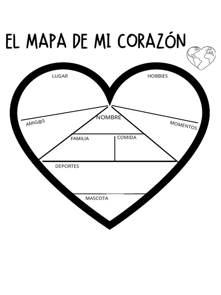El Mapa de Mi Corazón | PDF