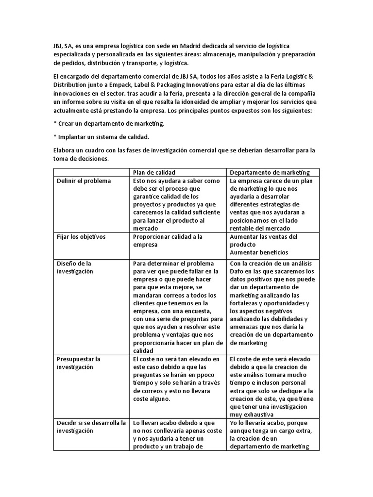 JBJ | PDF | Marketing | Logística
