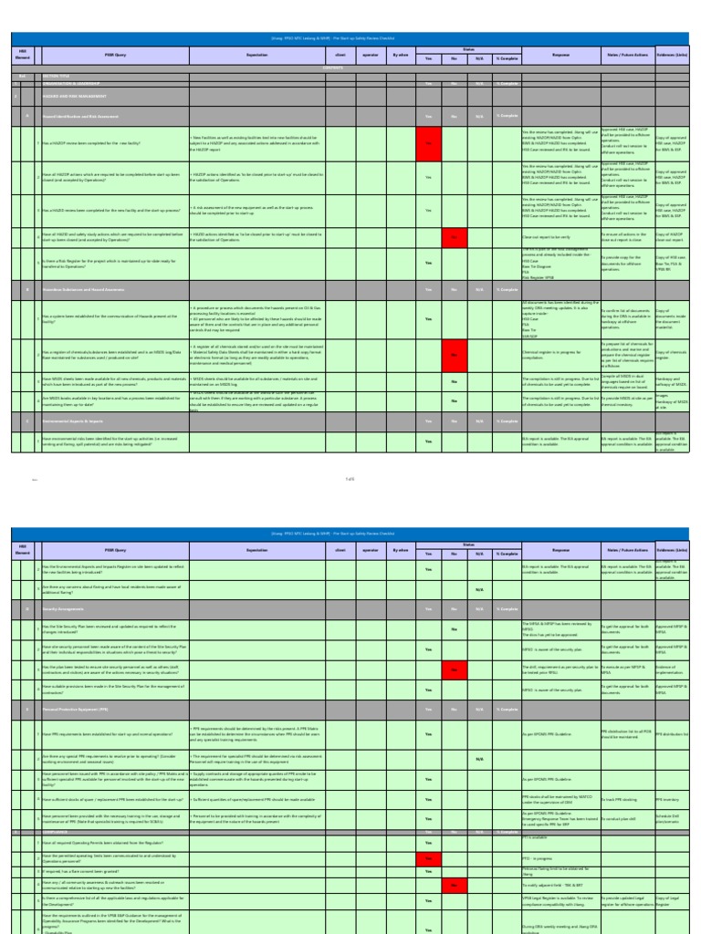 PSSR Checksheet - Offshore Asset - Draft | PDF | Personal Protective Equipment | Environmental ...