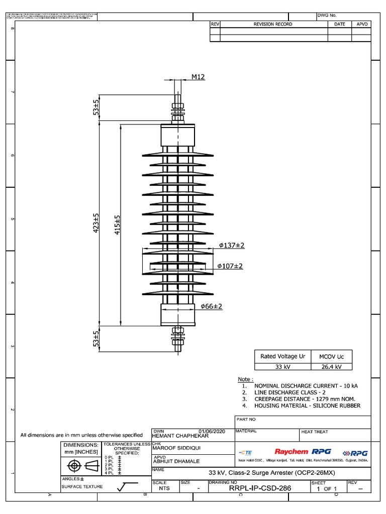 RRPL Ip CSD 286 | PDF