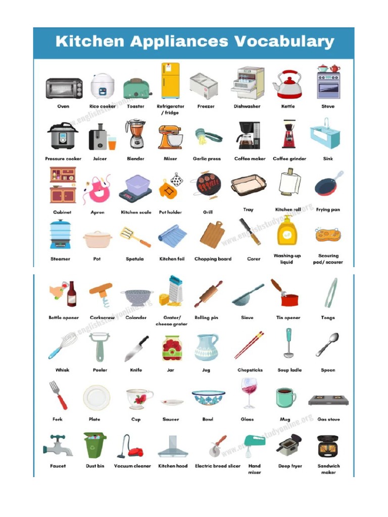 Kitchen Appliances | PDF