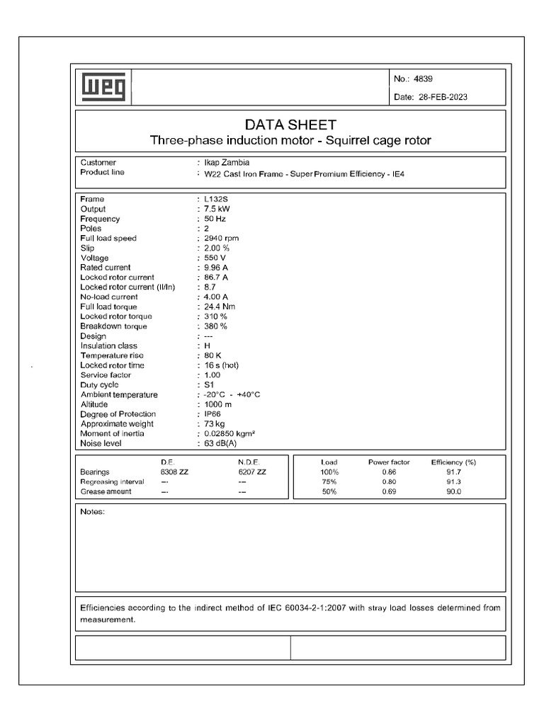 Data Sheet 7,5kW 2P WEG IE1 | PDF