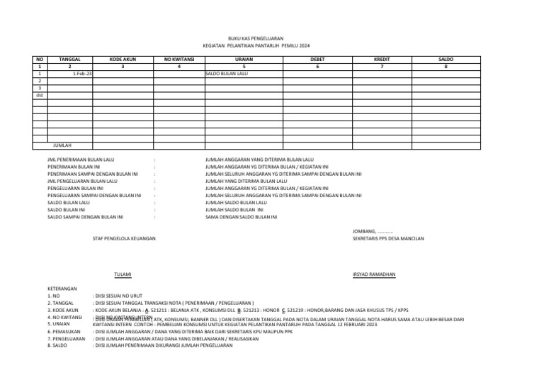 Bku Pps Mancilan | PDF