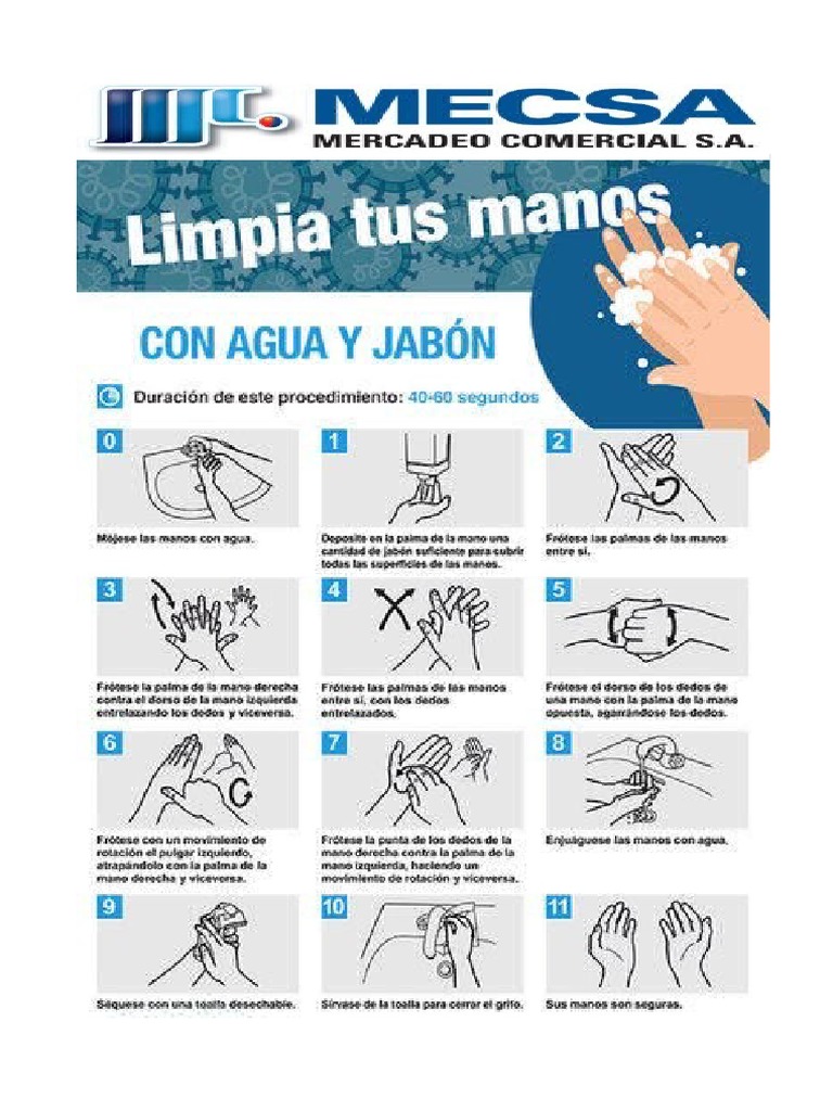 Afiche - Lavado de Manos - Oms | PDF