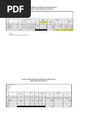 10. Form Contoh Perhitungan TKDN (KemenPerin) Ok | PDF