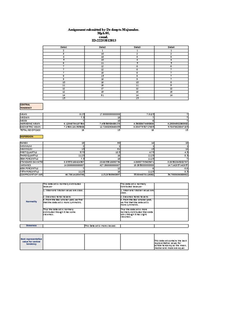 Assignment MPH | PDF | Skewness | Mode (Statistics)