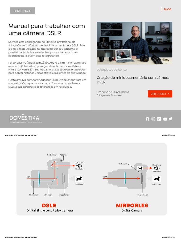 Manual para Trabalhar Com Uma Câmera DSLR | PDF | Câmera | Câmera ...