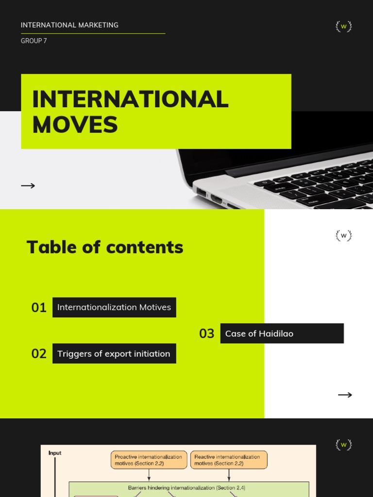 (Group 7) Chapter 2 | PDF | Exports | Internationalization