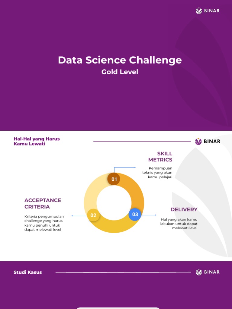 Challengerevision 1661246148 (For Students) (Academy b2c) (Data Science ...