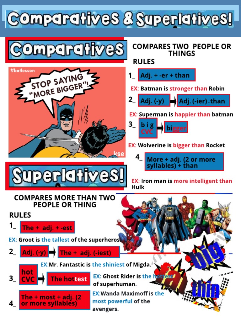 Superhero Comparison Guide | PDF