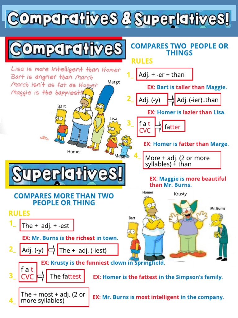 Flyers Comparative and Superlative | PDF | Characters Created | Works