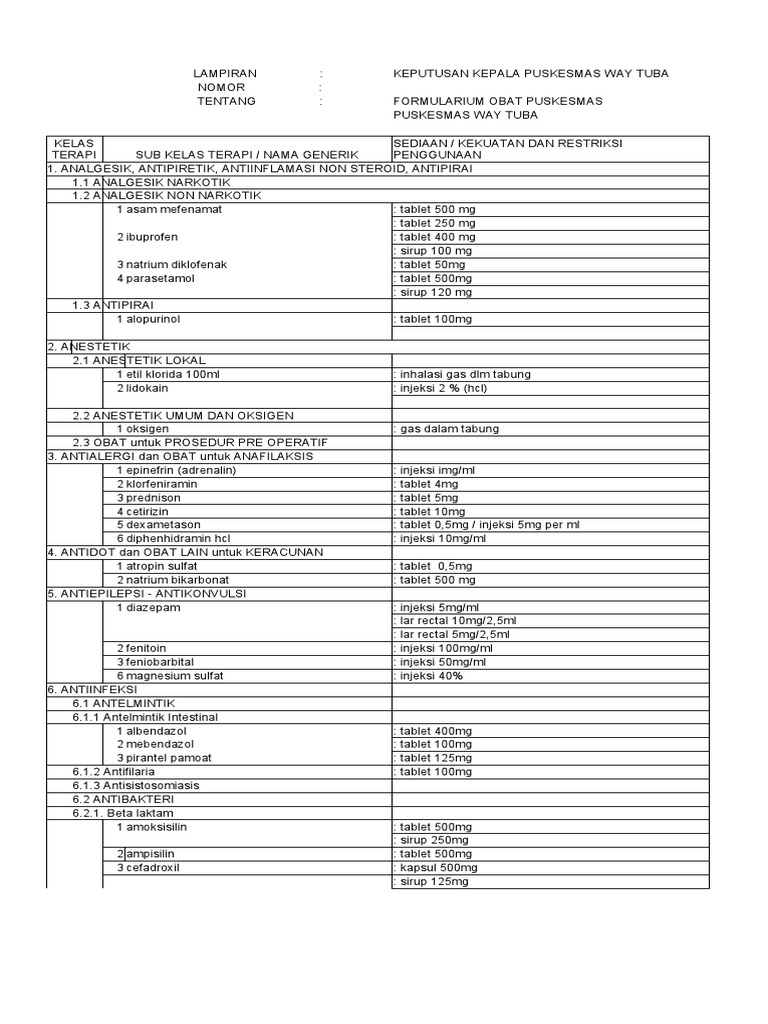 8.2.1.6 Draf Formularium | PDF