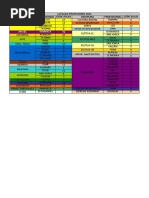 Pasta1 - Planilha de Aulas (Version 1) | PDF