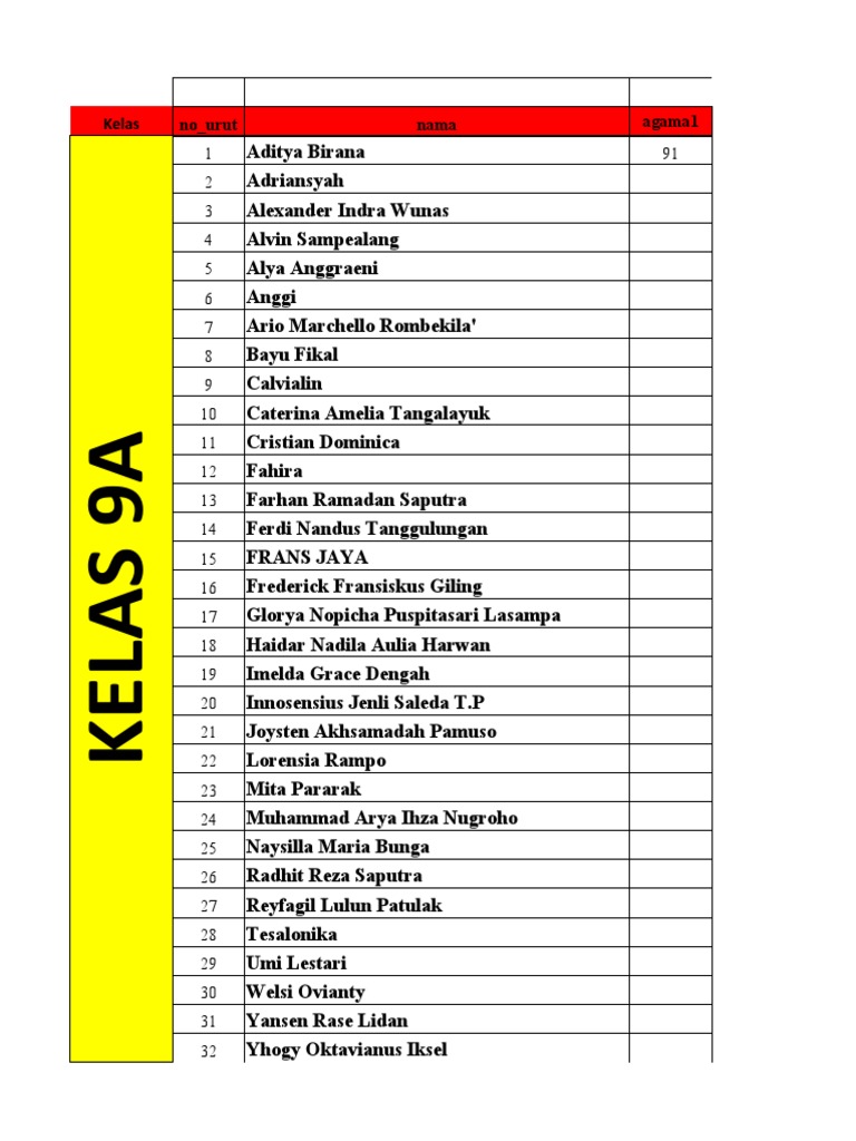 Data Nilai Kelas 9 | PDF