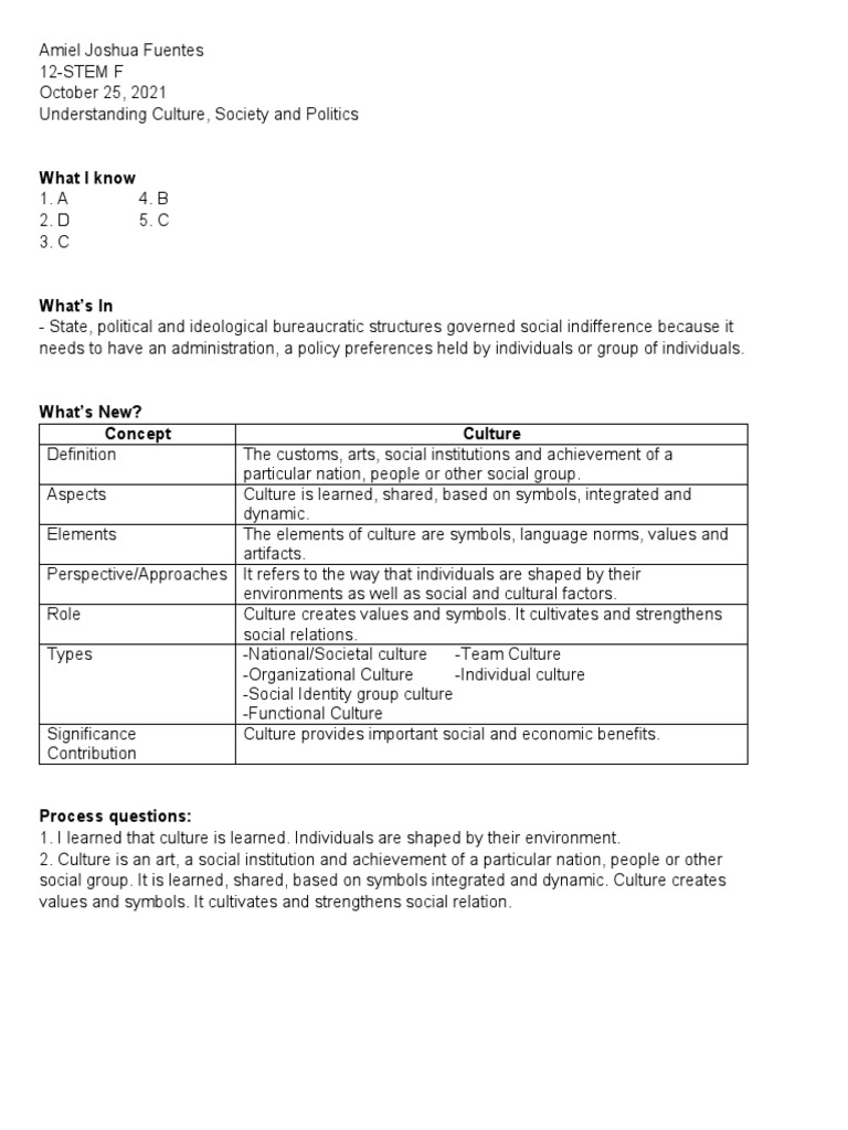 Ucsp Q1-W6 | PDF | Socialization | Society