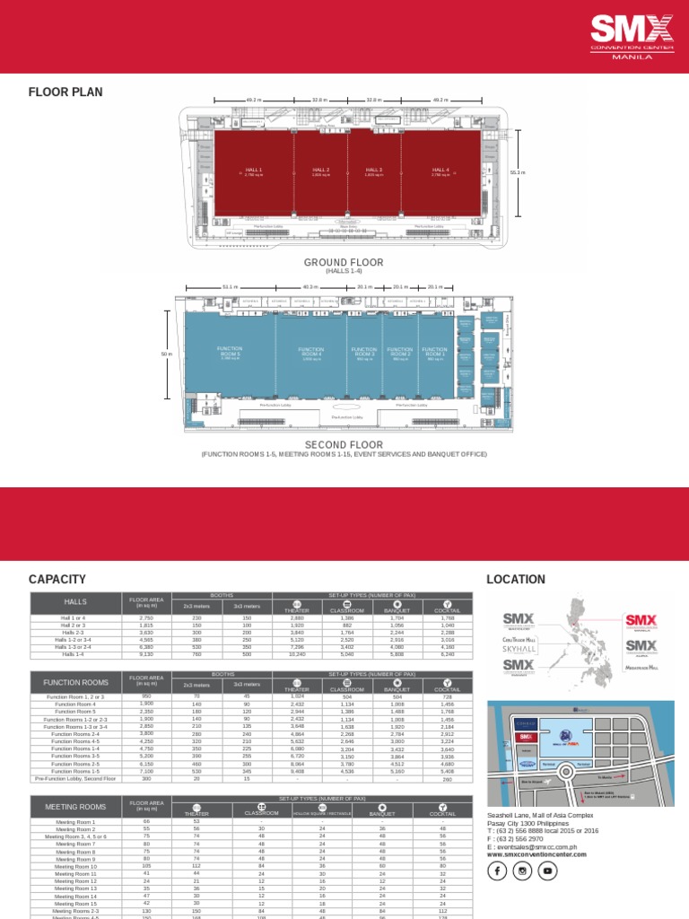 SMX MANILA - Capacity Sheet | PDF | Buildings And Structures