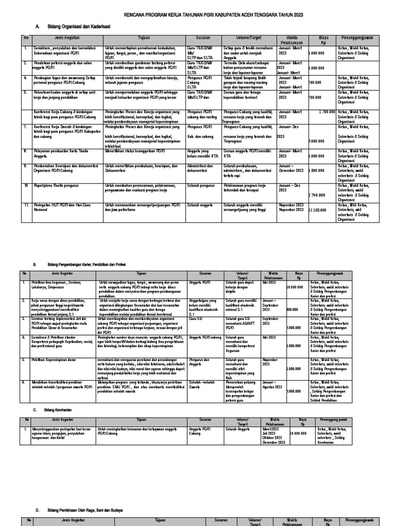 Draft Program Kerja Pgri Tahunan Agara 2023 | PDF