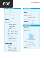 Calculus Cheat Sheets | PDF | Sine | Maxima And Minima