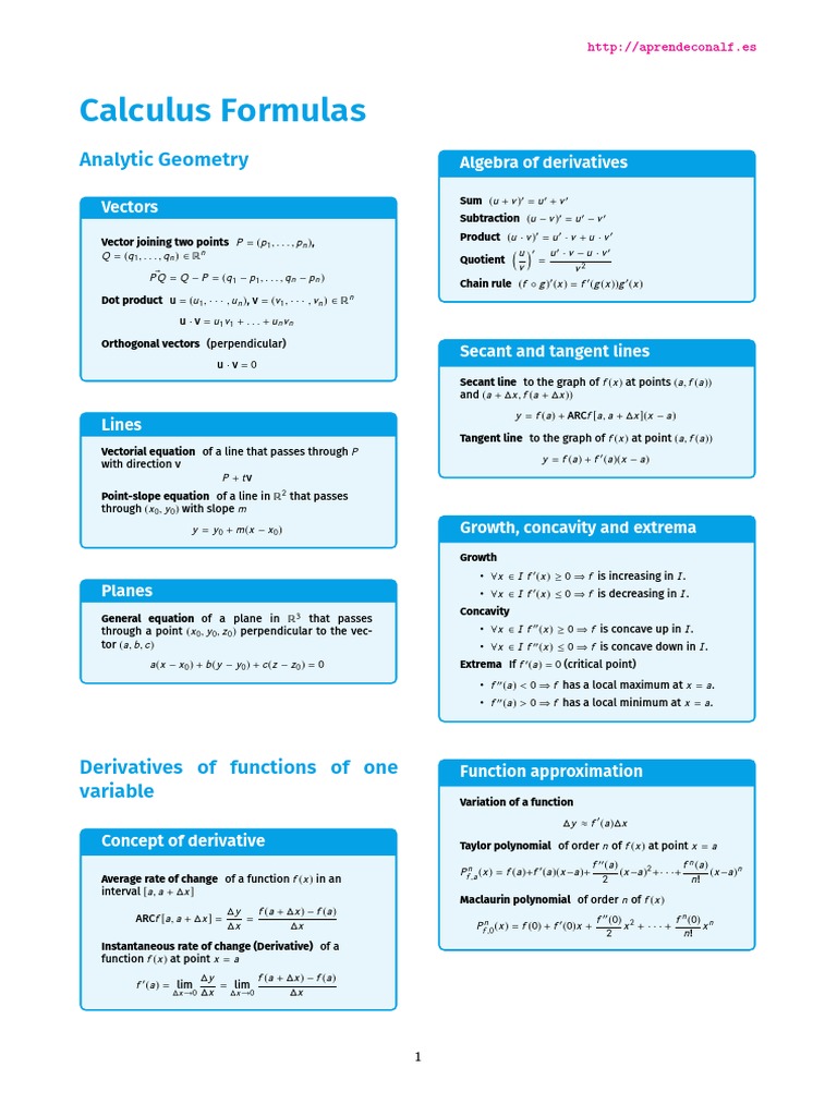 Calculus Formulas: A Comprehensive Reference Guide to Calculus ... Calculus Formulas: A Comprehensive Reference Guide to Calculus ...