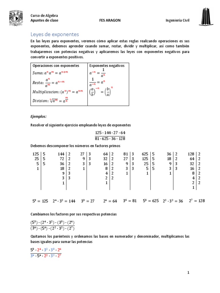 Leyes de Exponentes en Álgebra | PDF | Multiplicación | Exponenciación